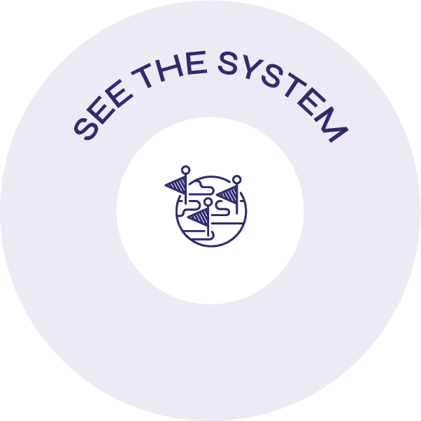 Framework - Community Design Partners